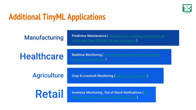 Arduino in TinyML with Edge Impulse | PPTX Arduino in TinyML with Edge Impulse | PPTX