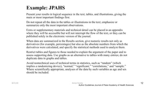 Structure of a manuscript: Day 4 article_writing_note | PPTX