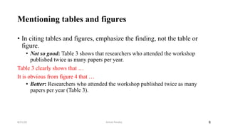 Structure of a manuscript: Day 4 article_writing_note | PPTX
