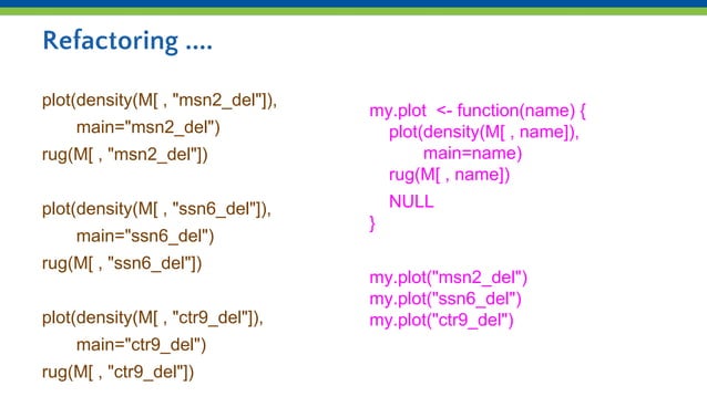 Day 4b iteration and functions for-loops.pptx