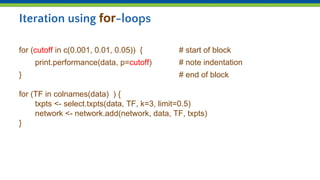 Day 4b iteration and functions for-loops.pptx