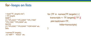 Day 4b iteration and functions for-loops.pptx