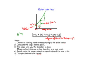Day 4 examples | PPT