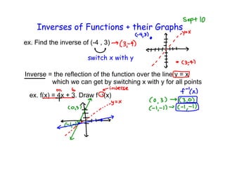 Day 4 examples u1f13 | PDF