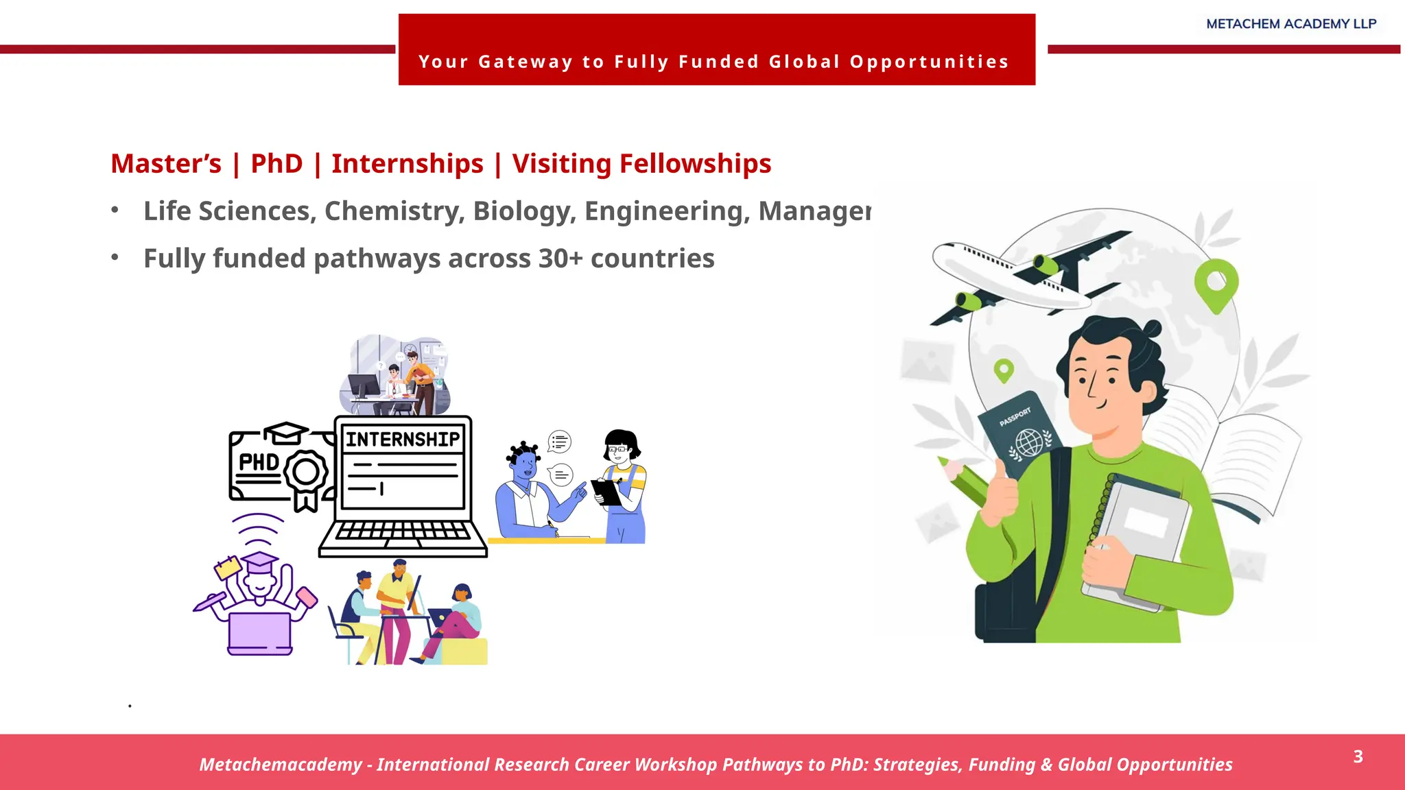 DAY 4 International Research Career Workshop Pathways to PhD.pptx