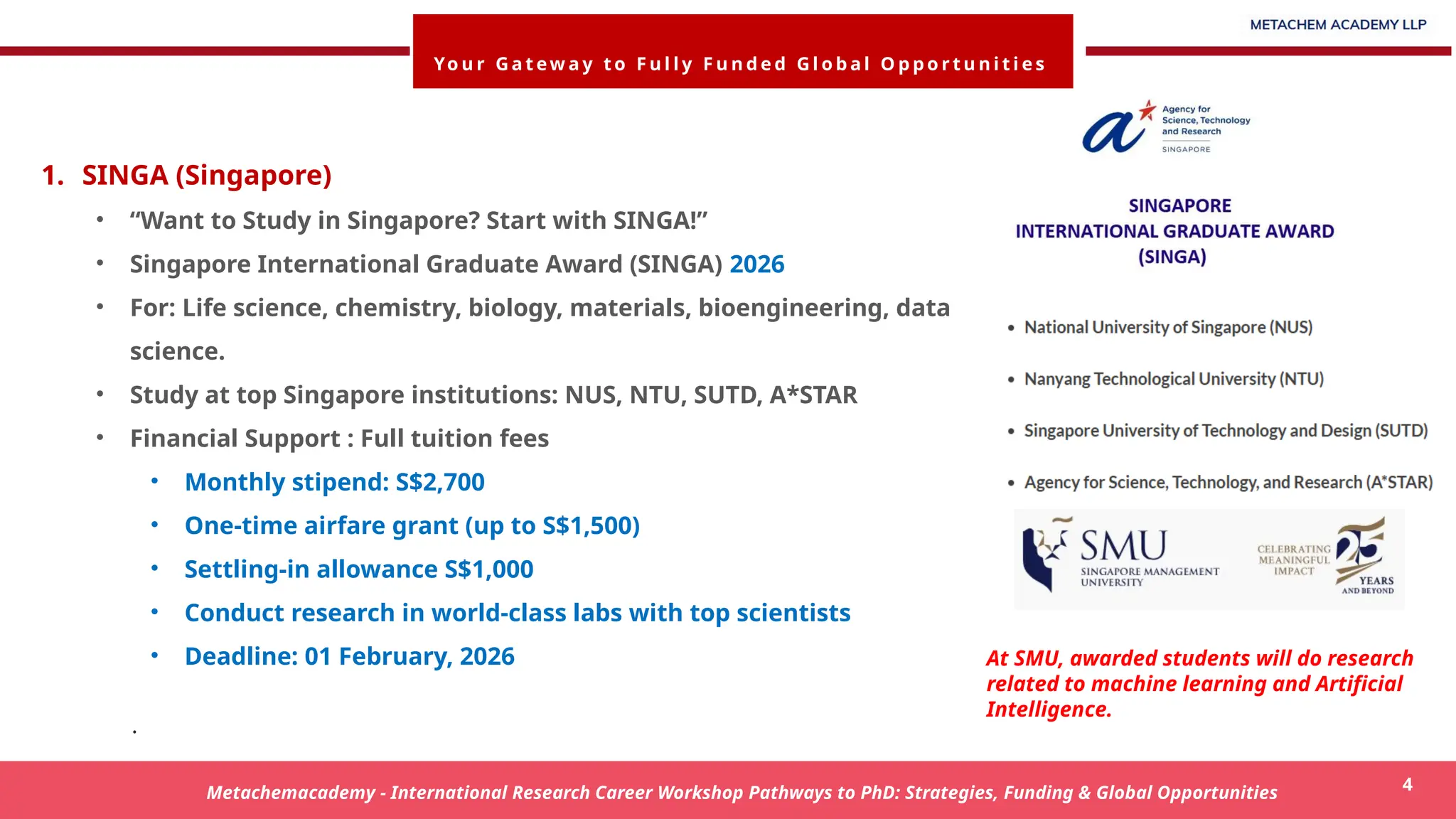 DAY 4 International Research Career Workshop Pathways to PhD.pptx