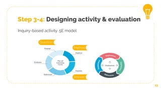 Teaching with space: Universe in the classroom - Han Tran, Mahbobah ...