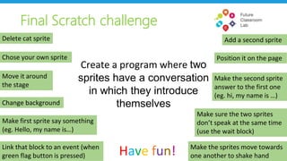 Coding in the primary classroom - Efi Saltidou, European Schoolnet | PDF