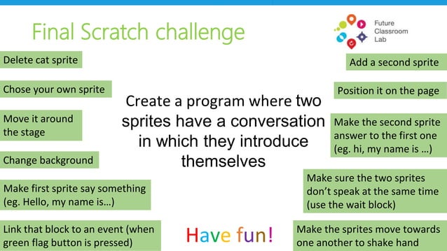 Coding in the primary classroom - Efi Saltidou, European Schoolnet | PDF