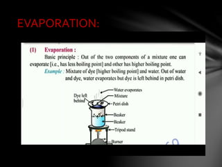 Class ix ch 2 Methods of Separation PART 1 | PPTX | Chemistry | Science