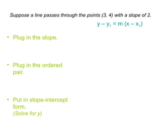 TechMathI - Point slope form | PPT