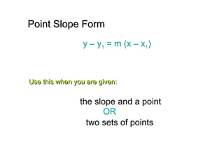 Point Slope Form Examples