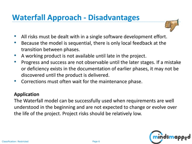 Software Development Life Cycle – SDLC – Waterfall, Iterative, V ...