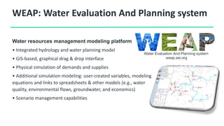 Sida LEAP Training Lectures #7 and #8: Linking LEAP and WEAP and other ...