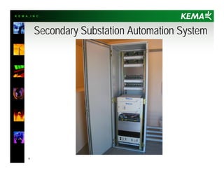 substation automation | PDF