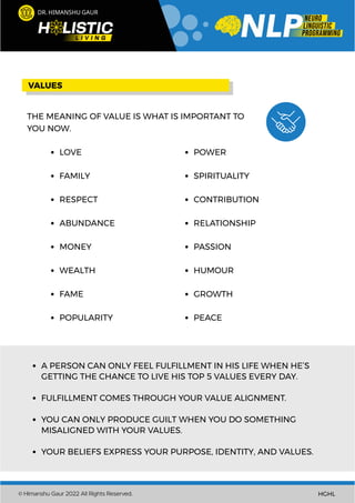 Day 4 woksheet (2).pdfNLP Techniques dr. | PDF