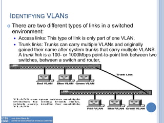 VIRTUAL LANS | PPTX