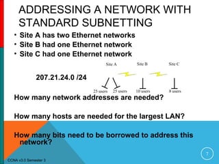 Day 5.5 subnetting | PPT