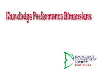 Knowledge Management Measurement | PPT