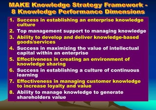 Knowledge Management Measurement | PPT