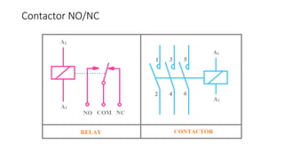 electrical contactor basic introduction and image | PPTX