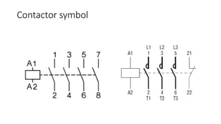 electrical contactor basic introduction and image | PPTX