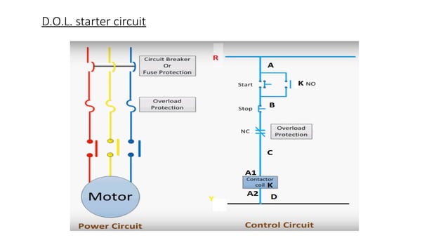 electrical contactor basic introduction and image | PPTX