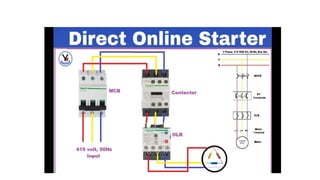 electrical contactor basic introduction and image | PPTX