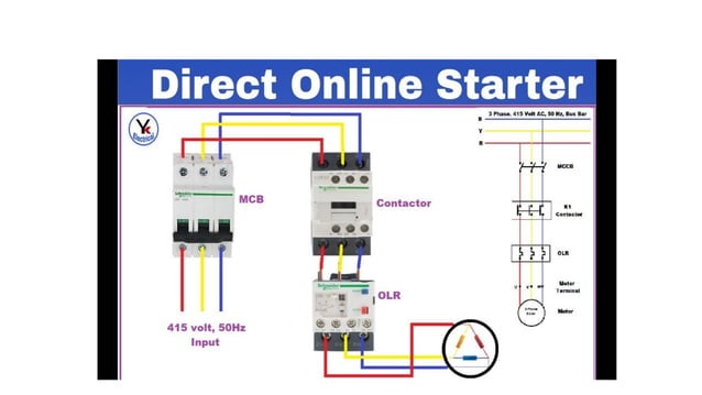 electrical contactor basic introduction and image | PPTX