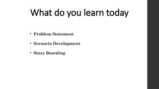Define Phase in Design Thinking by Payal | PPTX