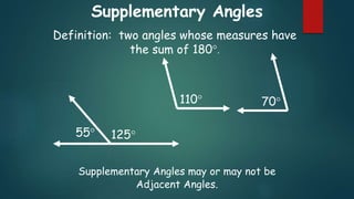 Day 5 - Special Angles.ppt