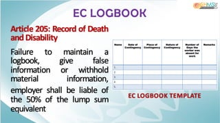 Day 5 - Workplace Emergency Preparedness, ECP, OSH Legislations, OSH ...