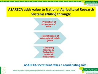 ASARECA collaboration with CGIAR and RTB | PPTX | Agriculture | Industries