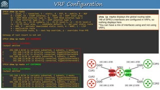 CCNA300-201Day+54+(part+3)+Slides+-+VRF.pdf