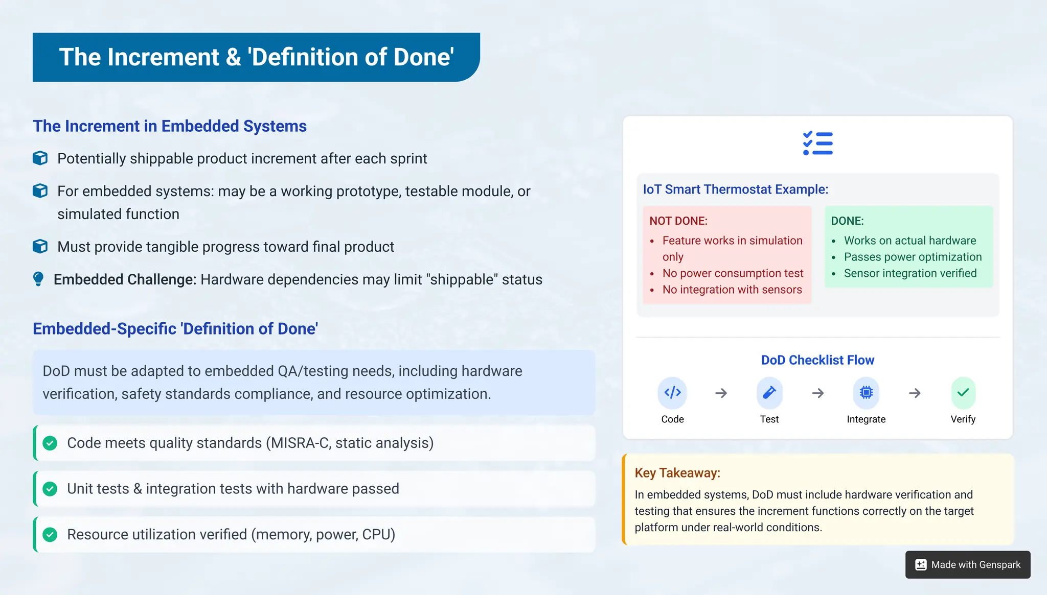 Agile methology types techniques scrum sprint | PDF