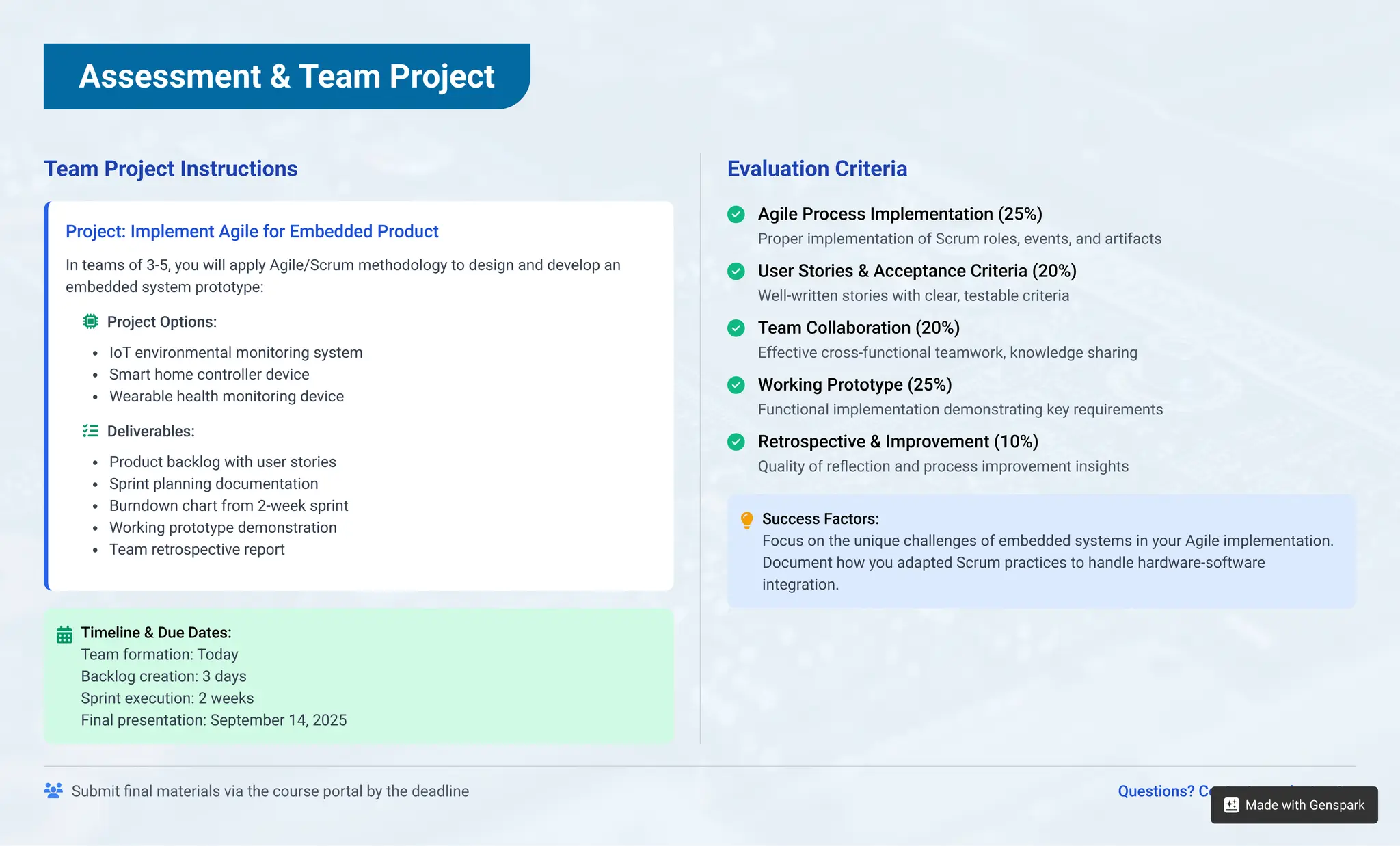 Agile methology types techniques scrum sprint | PDF