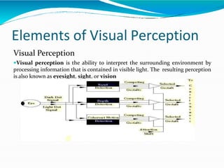DIGITAL IMAGE PROCESSING - Day 5 Applications of DIP | PDF