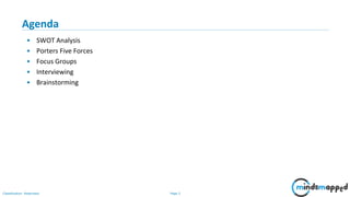 Business Analysis Techniques | PPSX