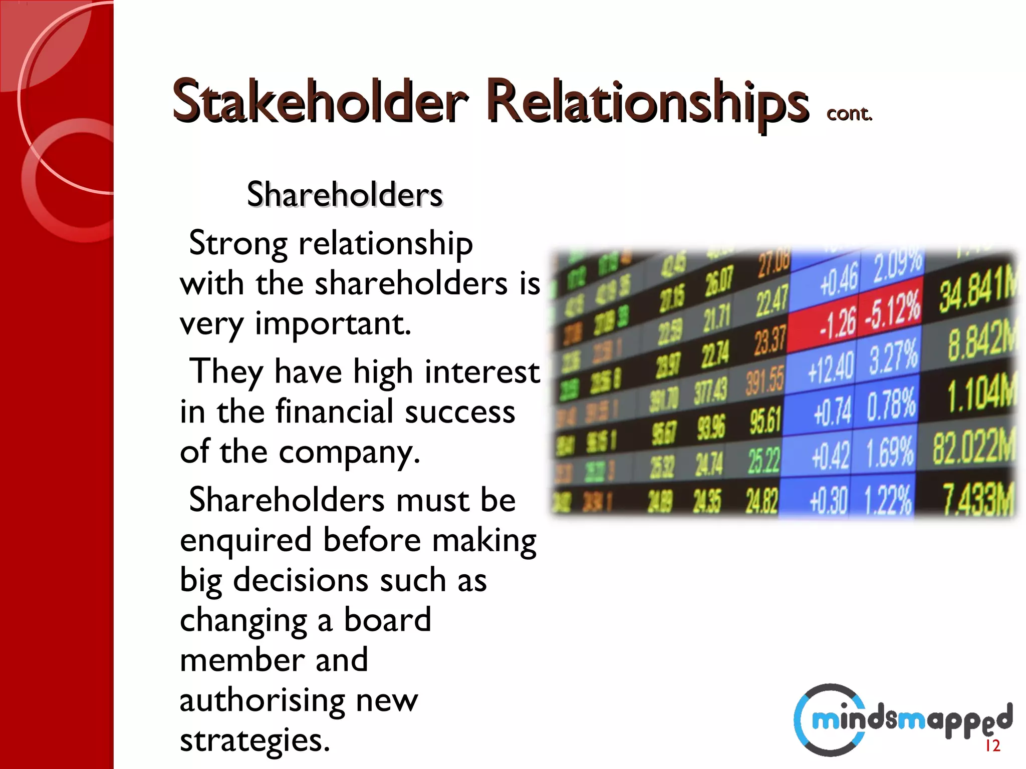 Case Study British Airways Stakeholder Analysis | PPT