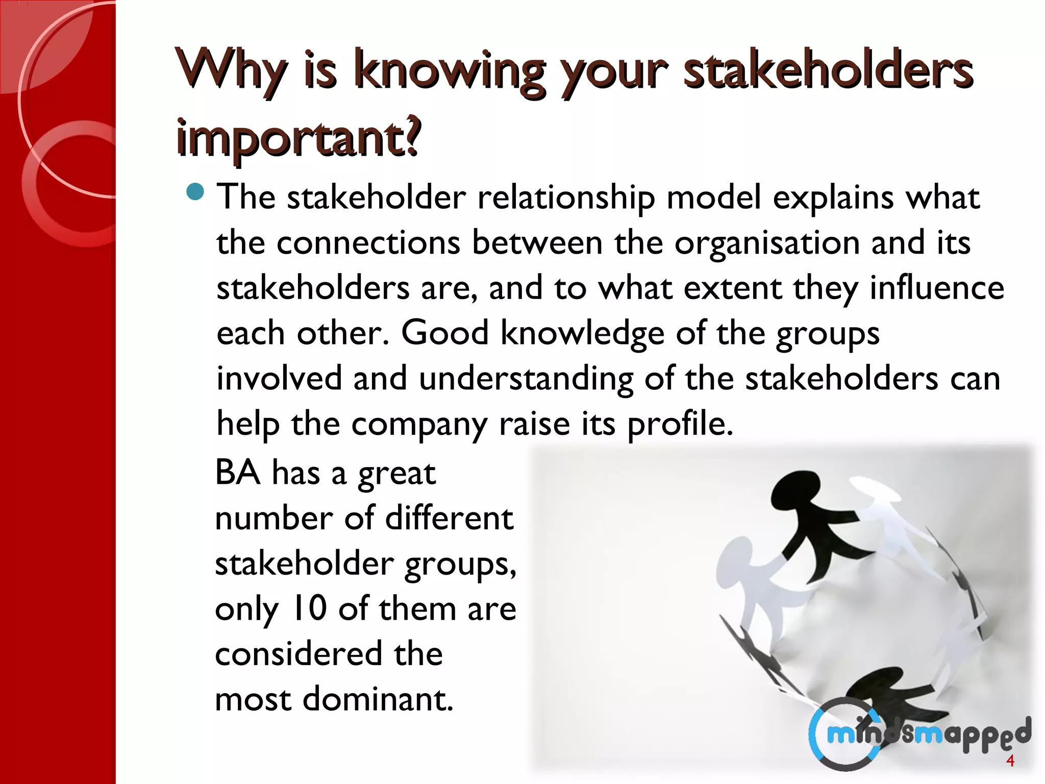 Case Study British Airways Stakeholder Analysis | PPT