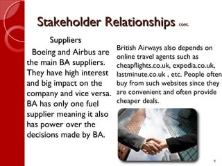 Case Study British Airways Stakeholder Analysis | PPT