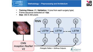 ModuLab DLC-Medical5 | PPT