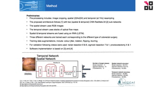 ModuLab DLC-Medical5 | PPT