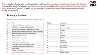 ModuLab DLC-Medical5 | PPT | Free Download