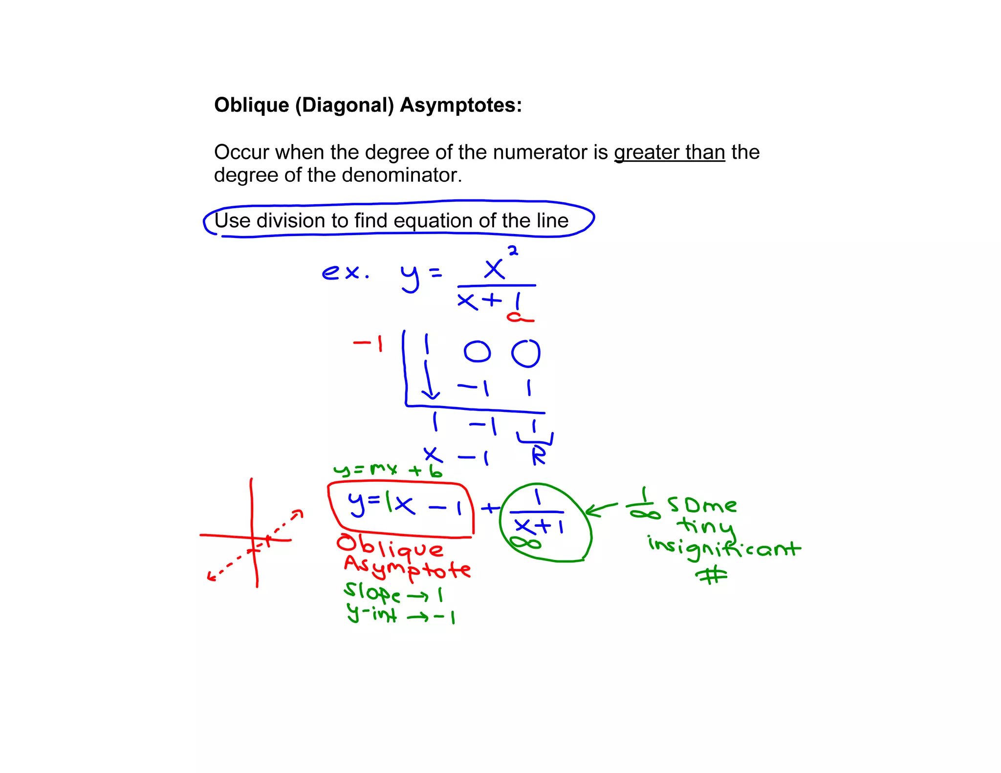 Day 5 examples | PPT