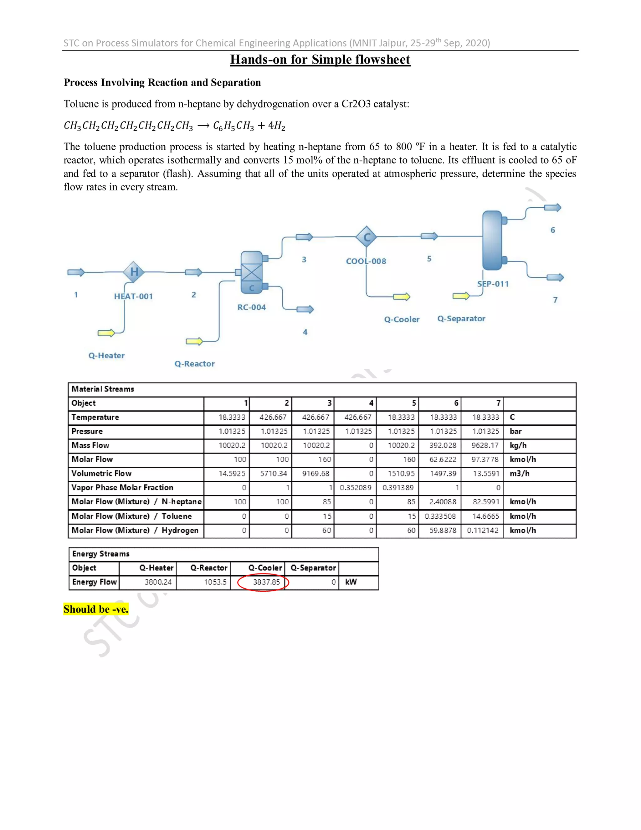 DWSIM hands on reactors and simple flowsheet | PDF