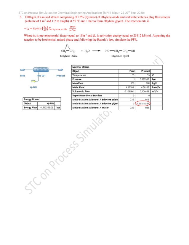 DWSIM hands on reactors and simple flowsheet | PDF