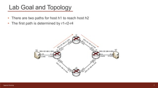 Day5_Lab_9_Introduction_to_Segment_Routing_over_IPv6_SRv6.pdf