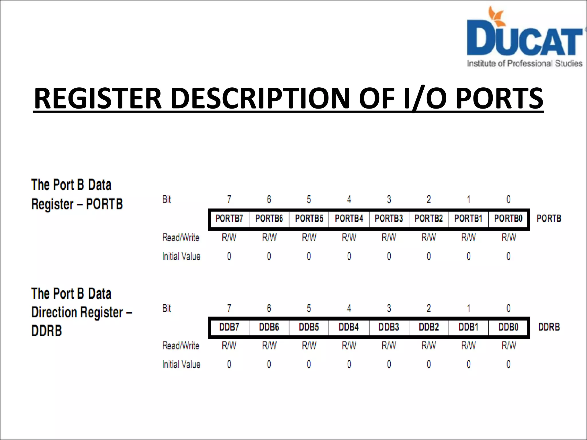 Microcontroller Basics Ppt