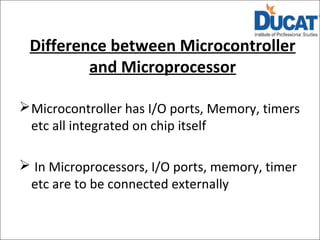 microcontroller basics | PPT
